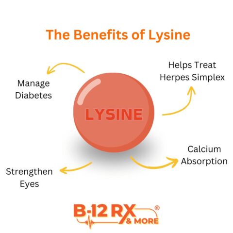 Lysine | L-Lysine Supplement by B12RX and More®